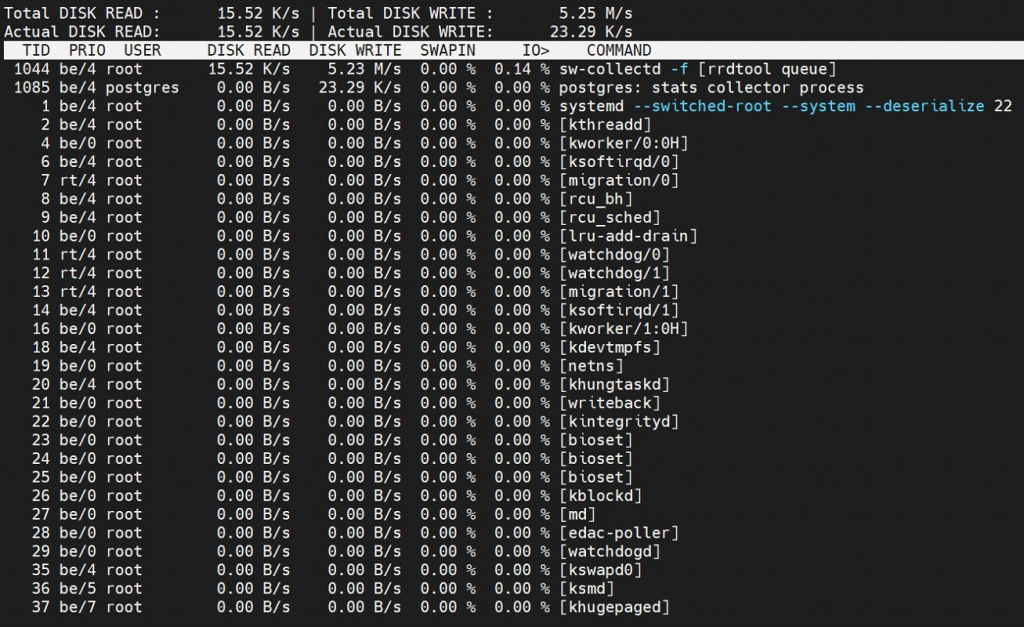 Linux Resource Monitoring - Strad Solutions